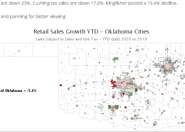 OK City Retail Trends Emerging - RegionTrack